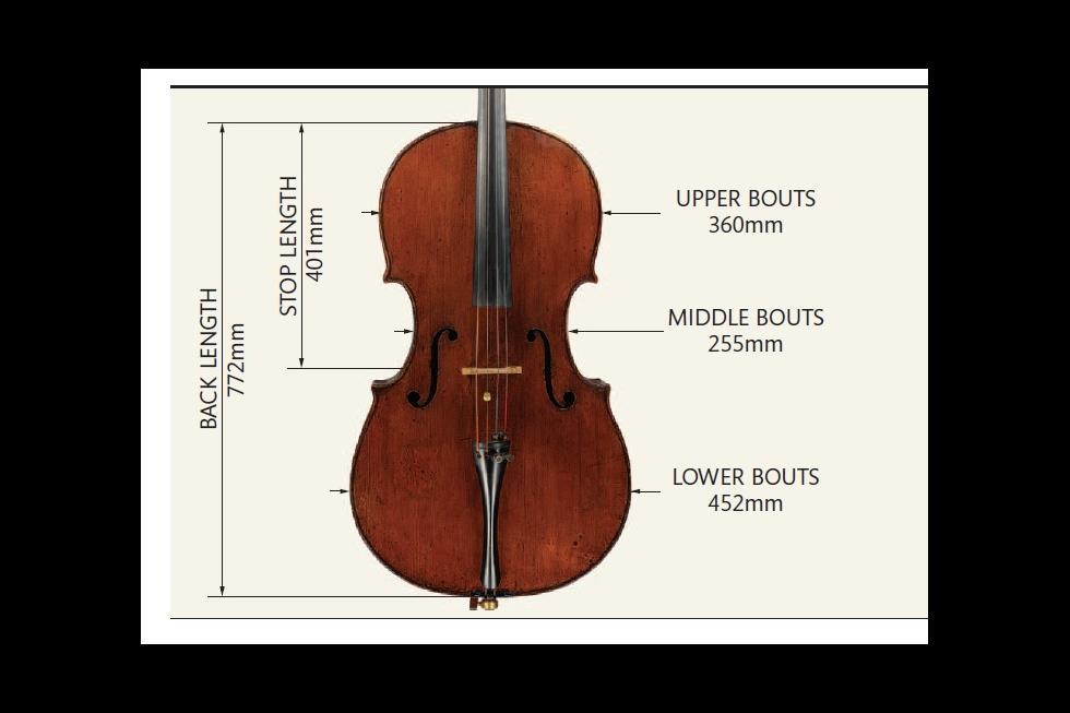 In Focus: a 1622 Brothers Amati Cello | Gallery | The Strad
